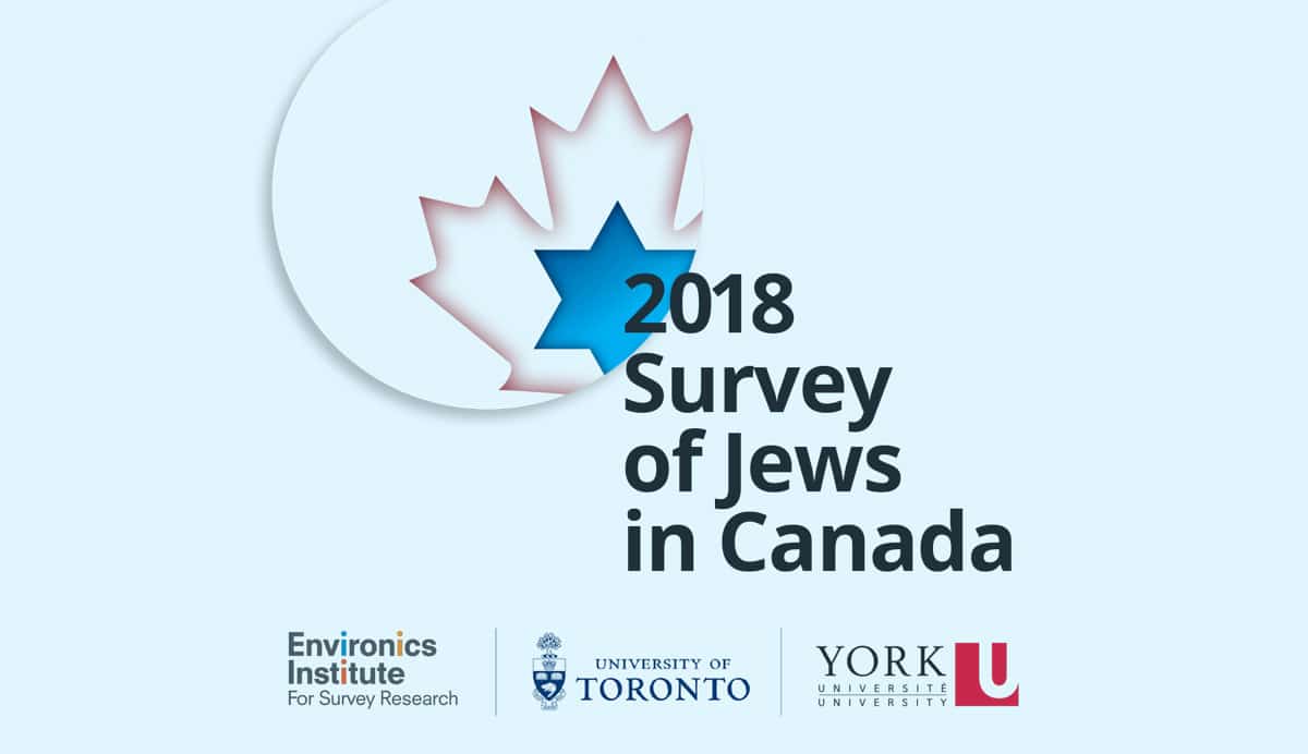 2018 Survey of Jews in Canada | Environics Institute for Survey Research