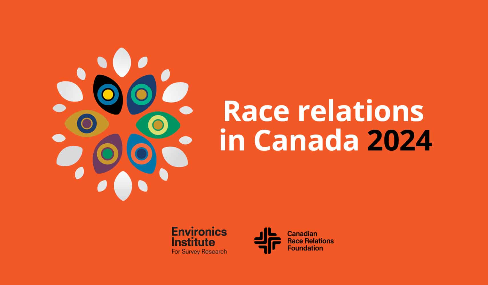 Personal experience with hate in Canada | Environics Institute for ...