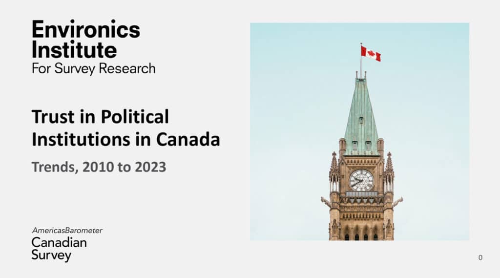 Trust in Political Institutions in Canada | Environics Institute for ...